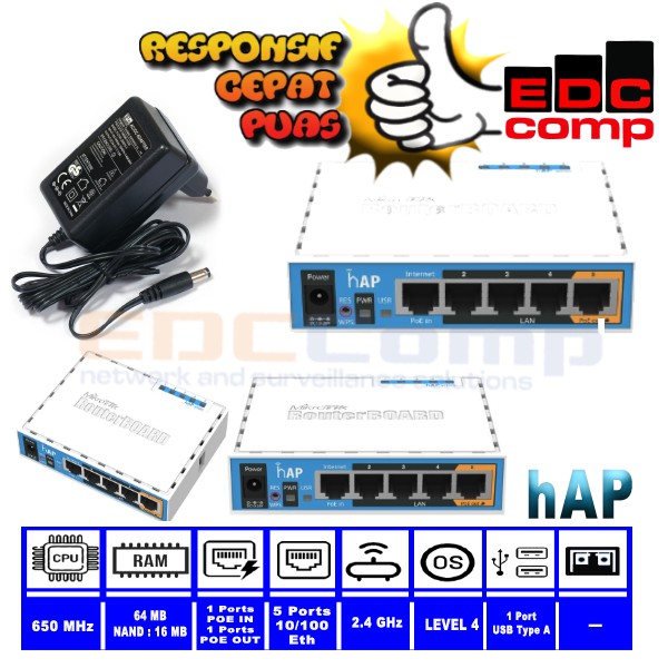 Jual MikroTik RB951Ui-2nD HAP Indoor Wireless Router / Mikrotik Rb951ui 2nd Hap | Shopee Indonesia
