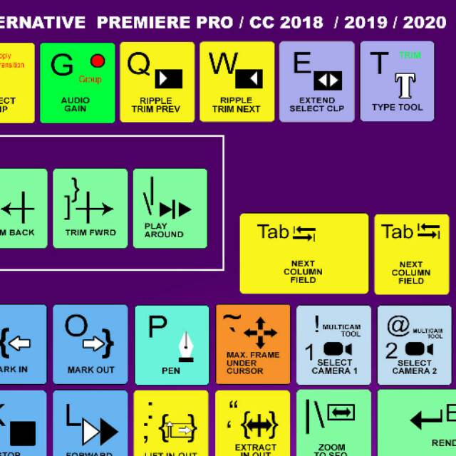 Jual Premiere pro CC 2014 - 2020 shortcut keyboard sticker | Shopee ...