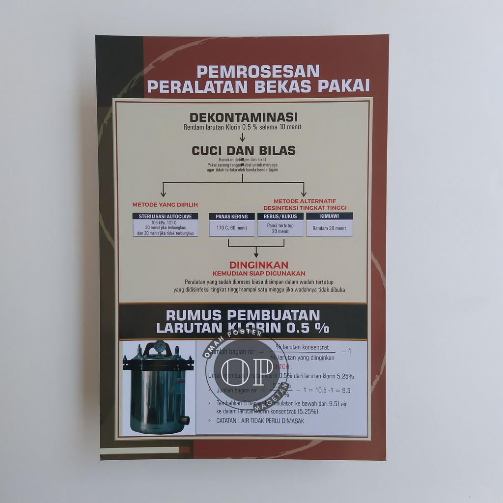 Jual Poster Alur - Poster Pemrosesan Peralatan Bekas Pakai ...
