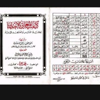 Jual Rujuk - Simbol dalam memaknai kitab kuning ala pesantren ...