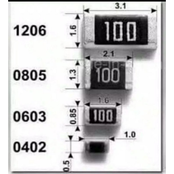 Jual 10pcs Chip resistor smd 181 size 0603 180 ohm 180ohm | Shopee ...