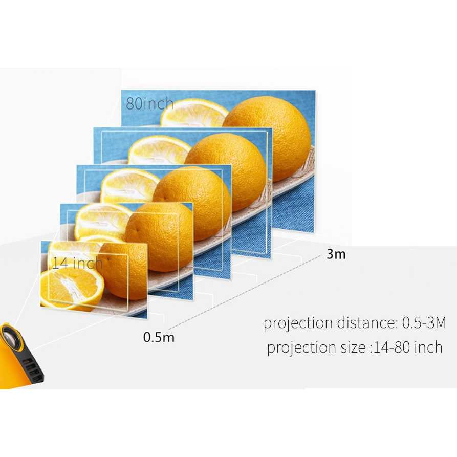 Jual Projector Layar Tancap 1080P infocus Infokus Original Portable ...