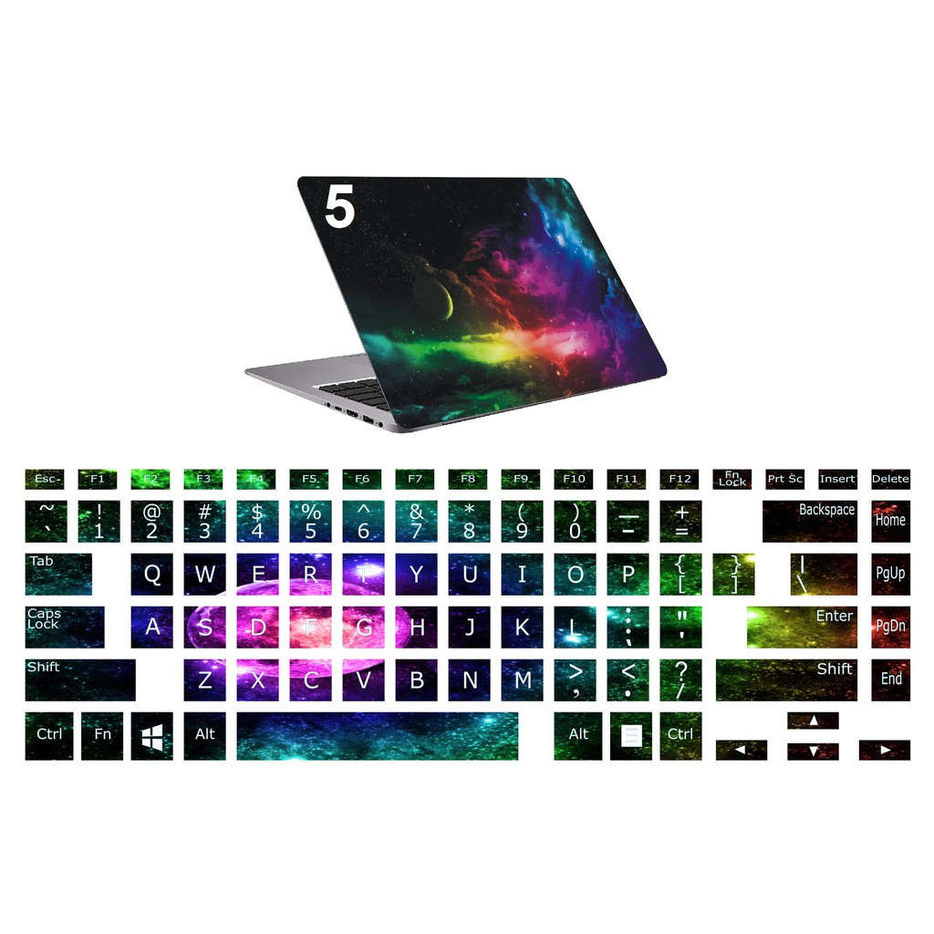 Jual Garskin dan Stiker English Full Keyboard Untuk Laptop Background ...