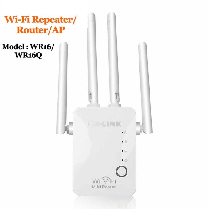 Jual PIX-LINK 300M Wireless Wifi Range Extender Router Repeater AP WR16 | Shopee Indonesia