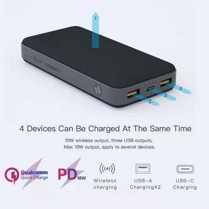 Jual KIIP Wireless Powerbank 10W Quick Charge 3.0 + PD 18W 20000mAh ...