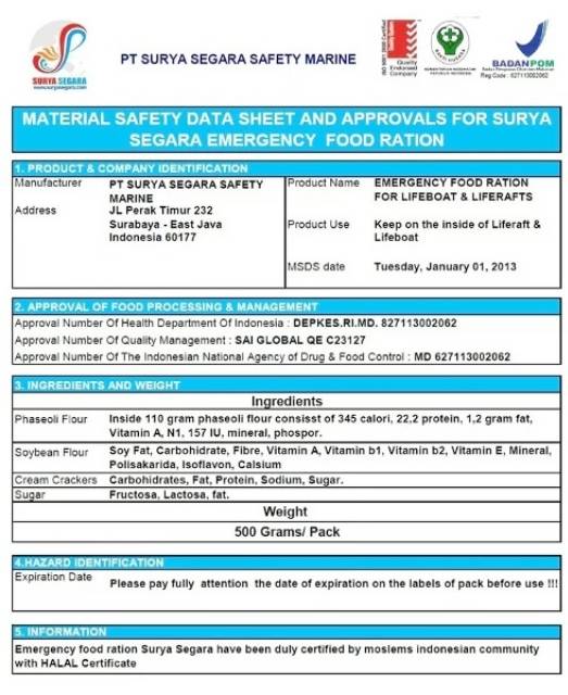 Jual Makanan Darurat Halal MUI, Ransum Pendaki, Survival Food, Imukal ...