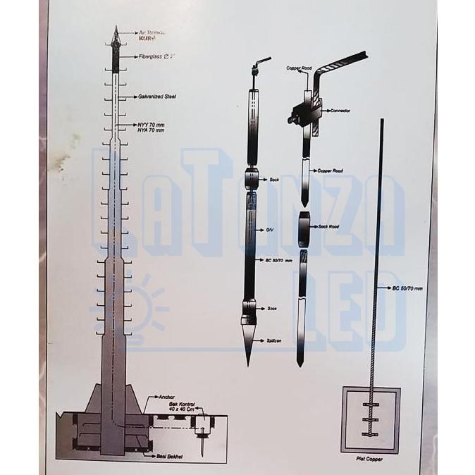 Jual Penangkal Petir Radius 150 Meter Kurn Anti Petir Lightning ...