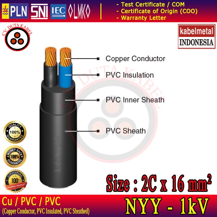 Jual Kabel NYY 2x35 mm2 KABEL METAL (KMI) /2x35 mm/2 x 35 mm2/2 x 35 mm ...