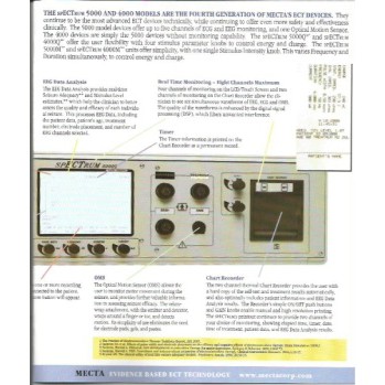 Jual Mecta ECT | Shopee Indonesia