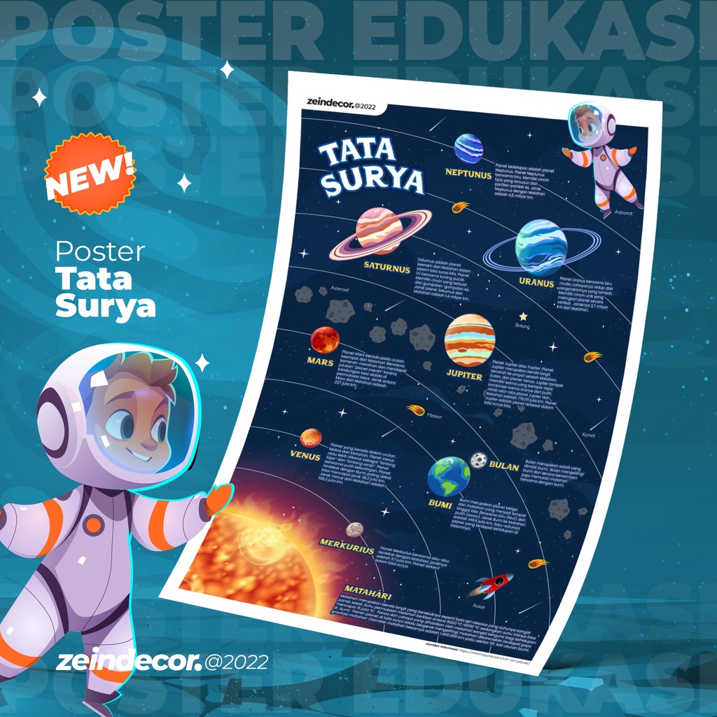 Jual Poster Edukasi Tata Surya Mengenal Benda Angkasa (Solar System ...