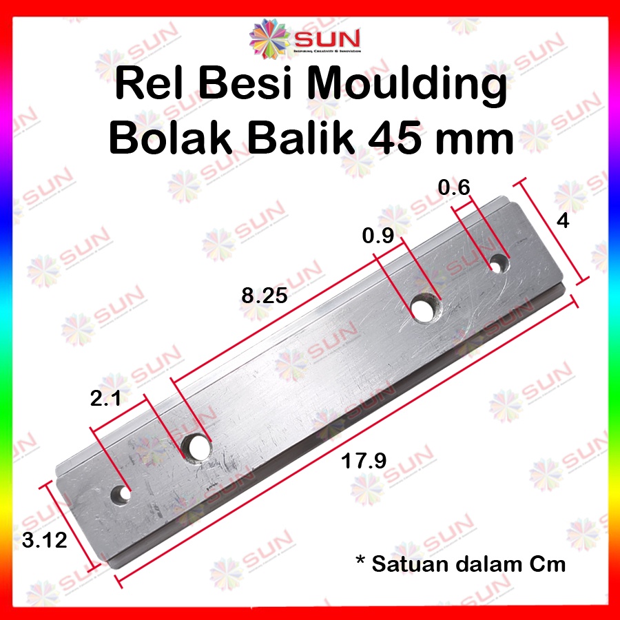 Jual Rel Slide Aluminium / Plastik Moulding - Rel Besi / Plastik ...