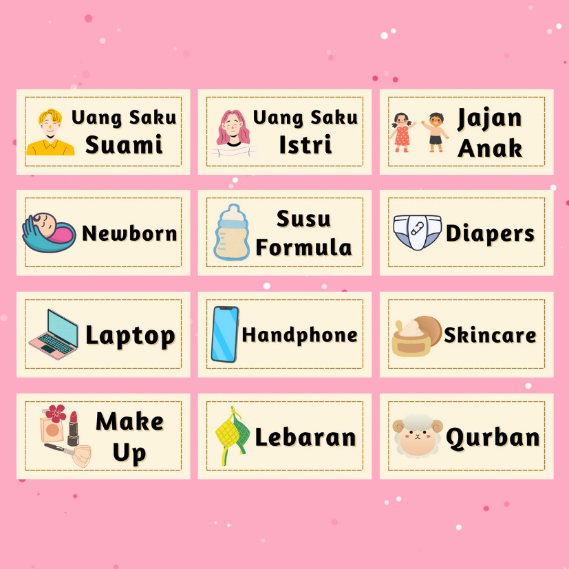 Jual [PART 5] Stiker Budgeting 3x6 cm / Stiker Budgeting Dompet ...