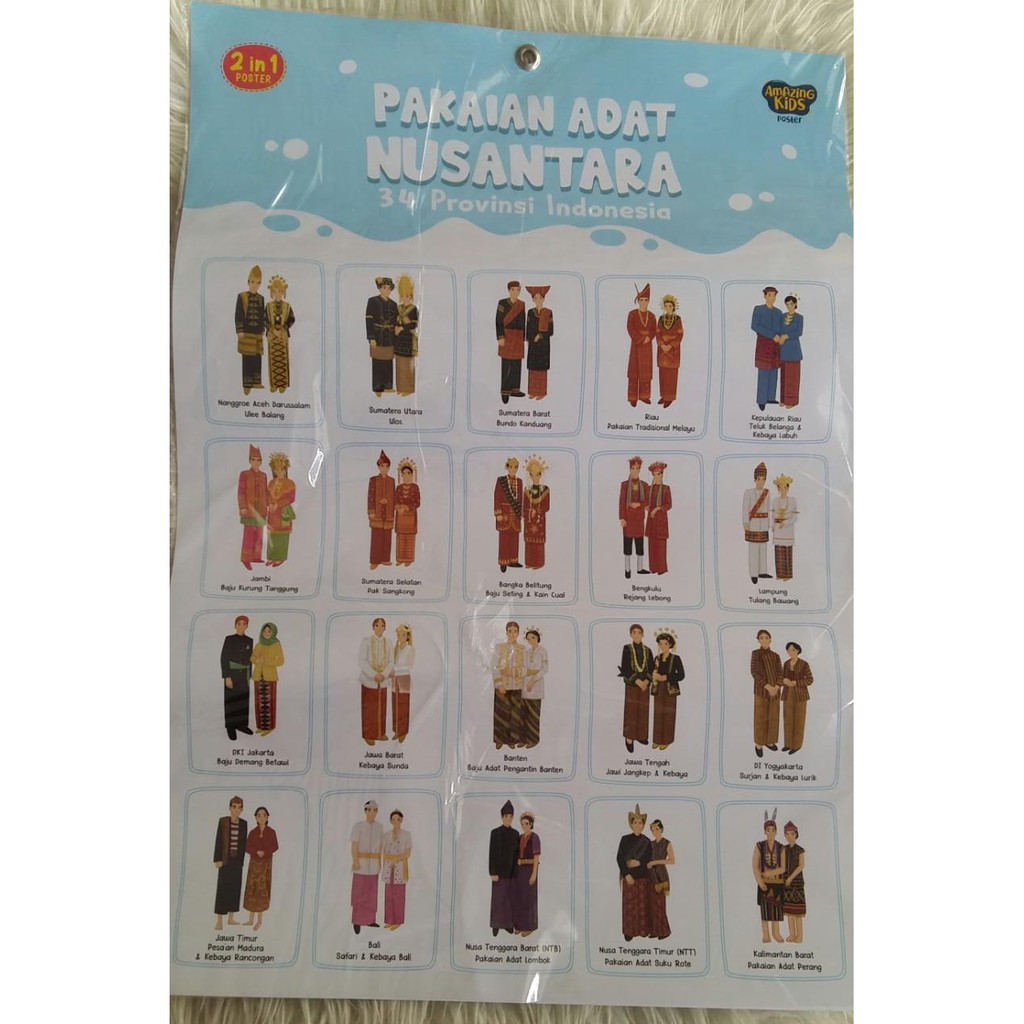 Jual Poster 2 in 1 Pakaian Adat 34 Provinsi Indonesia | Shopee Indonesia