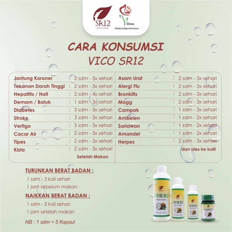 Jual VCO 250ml | Shopee Indonesia