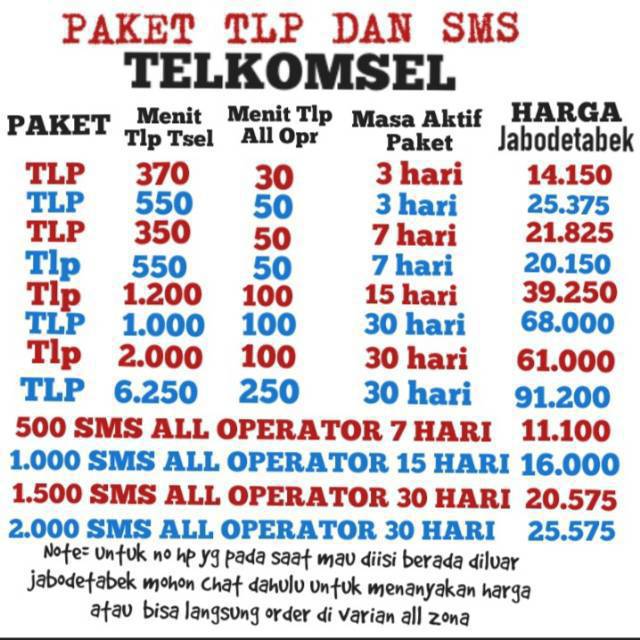 Jual PROMO!!!PAKET TLP TELKOMSEL DAN SMS TELKOMSEL AKTIF 30 HARI ...