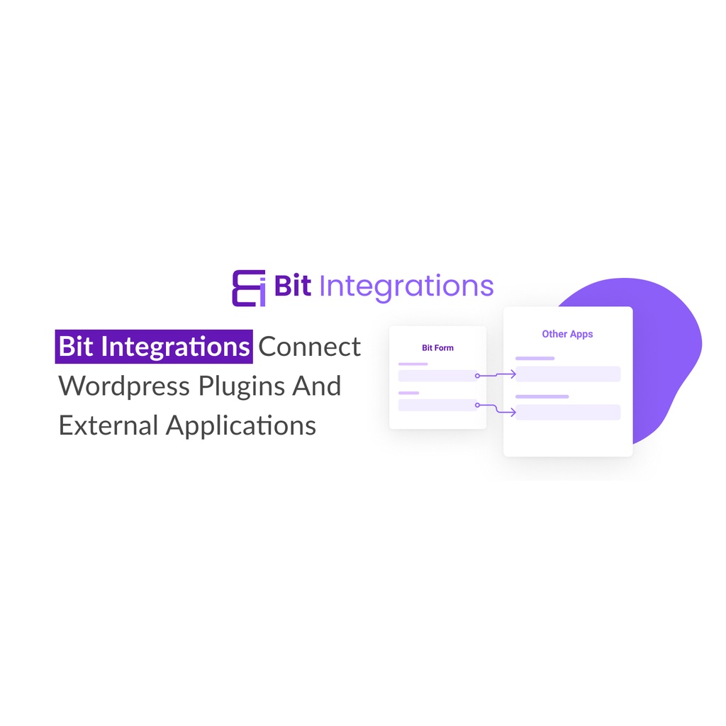 Jual Bit Integrations - Integration Plugin for WordPress (Original Lisensi Lifetime) | Shopee ...