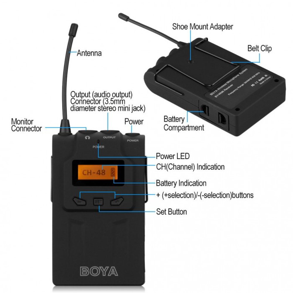 Jual Boya BY-WM6 UHF Wireless Microphone System | Shopee Indonesia