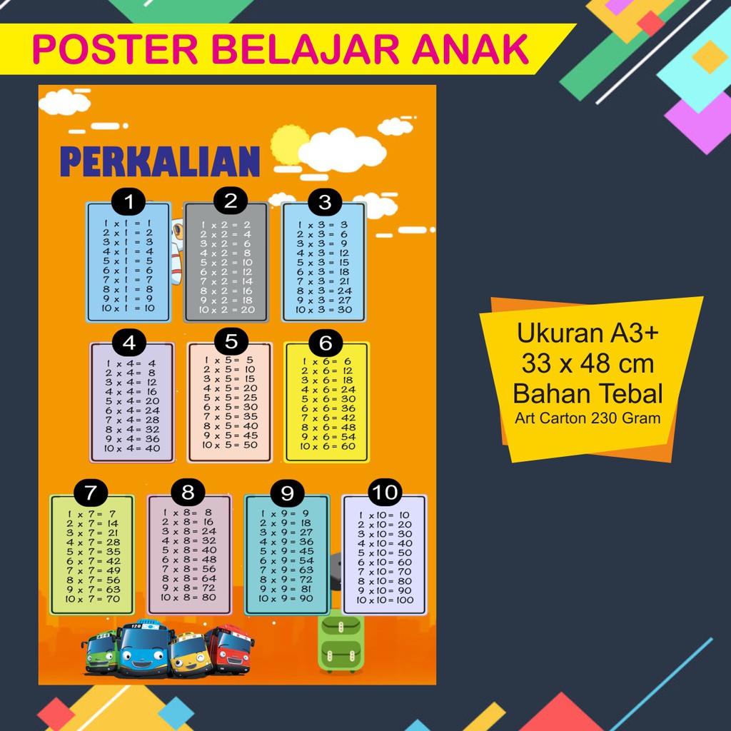 Jual poster edukasi anak/ Poster penjumlahan/ Poster pengurangan ...