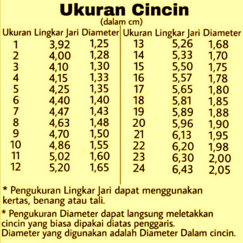 Jual CARA UKUR LINGKAR JARI DAN DIAMETER SISI DALAM CINCIN | Shopee ...