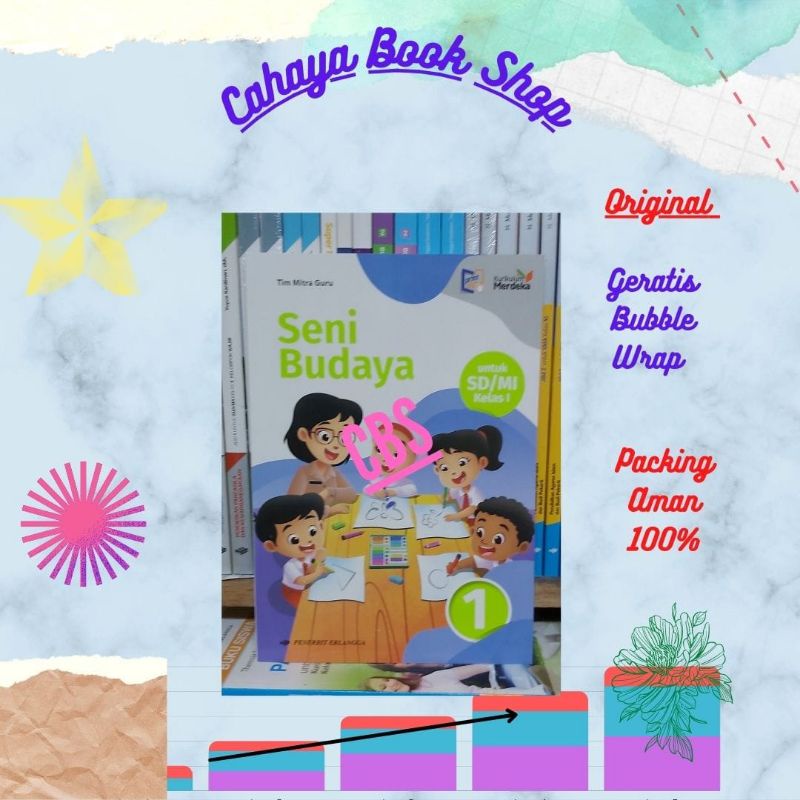 Jual BUKU SENI BUDAYA KELAS 1 SD Kurikulum Merdeka Erlangga | Shopee ... Jual BUKU SENI BUDAYA KELAS 1 SD Kurikulum Merdeka Erlangga | Shopee ...