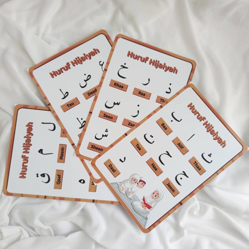 Jual Mini Poster Hijaiyah - Poster Hijaiyah | Shopee Indonesia