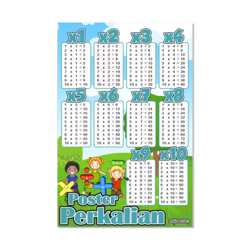 Jual Poster Edukasi Perkalian/ Pembagian | Shopee Indonesia