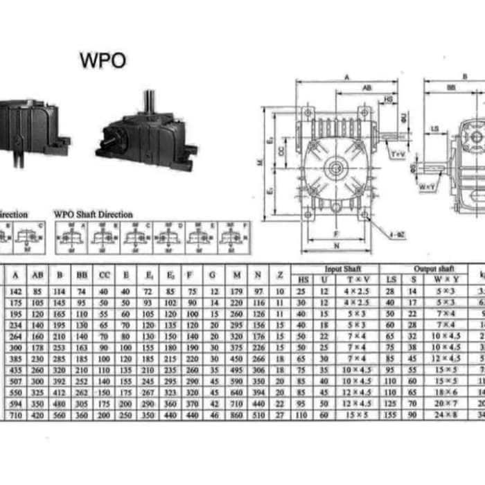 Jual Gear Box / speed reducer merk rotor tipe WPO size 60 Ratio 10 - 60 ...