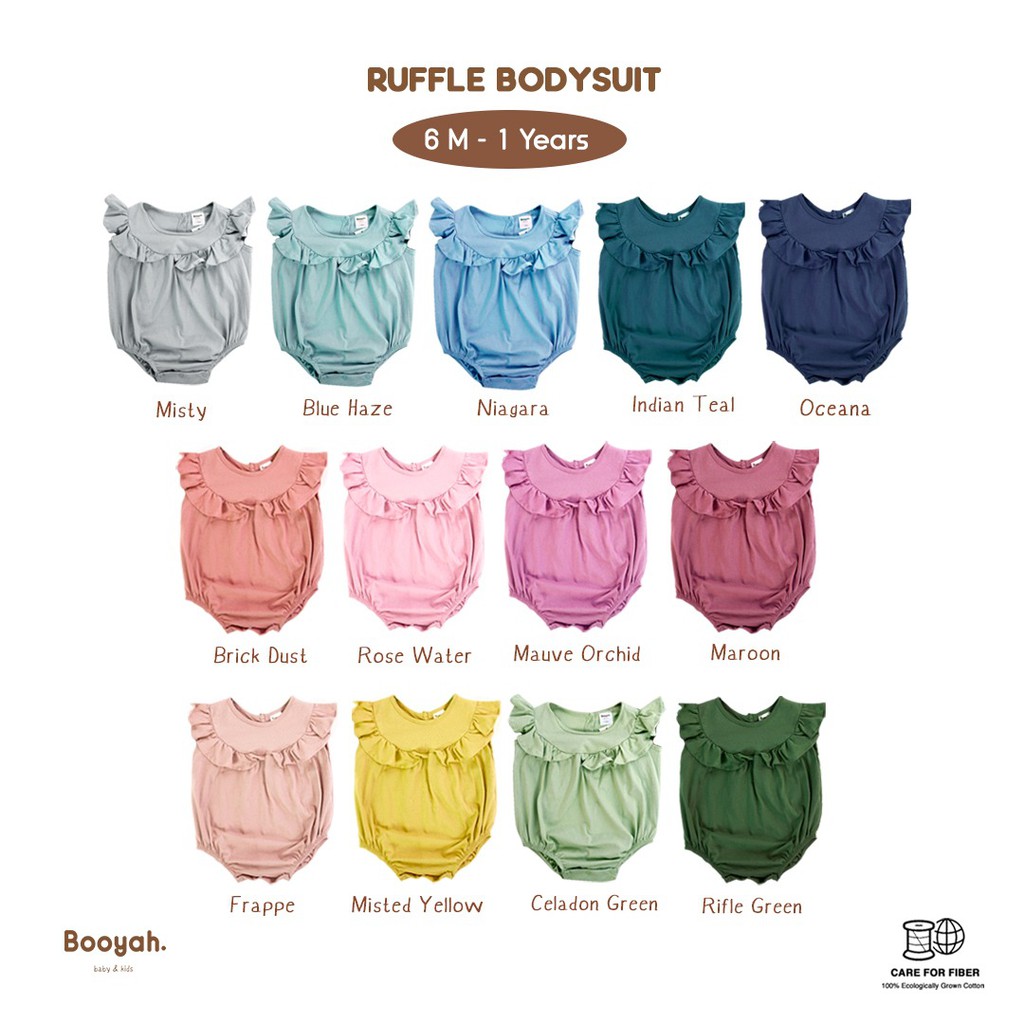 Jual Booyah Baby & Kids Ruffle Bodysuit (6Bulan - 1Tahun) | Shopee ...