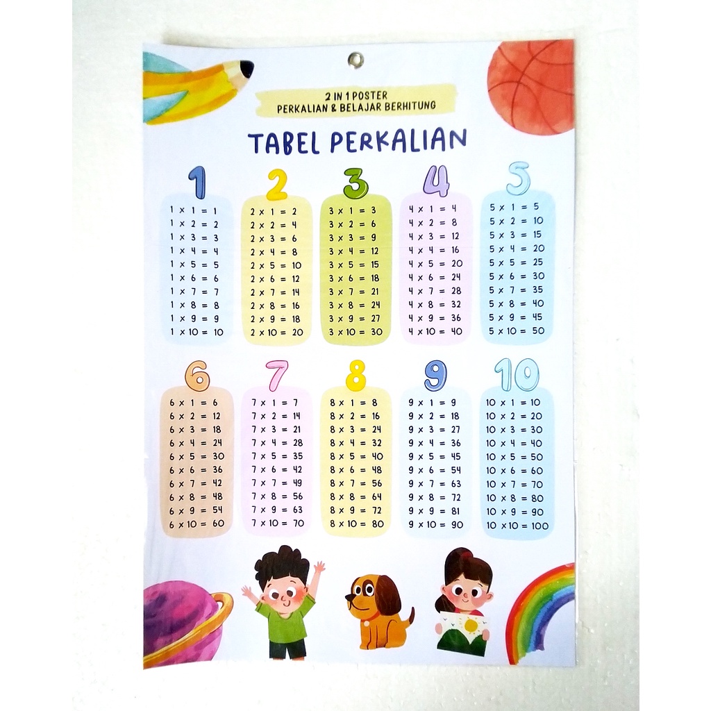 Jual Poster Perkalian (2 sisi) | Shopee Indonesia