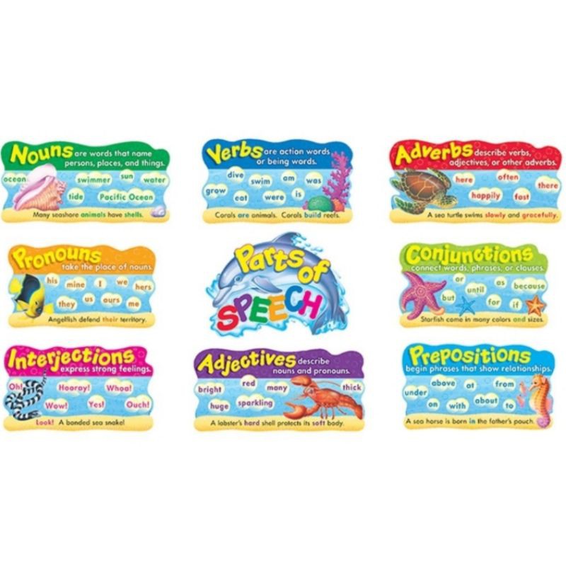 Jual Parts of Speech | Bulletin Board Sets | Shopee Indonesia