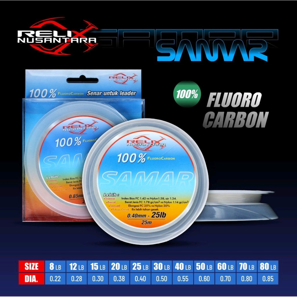 Jual RELIX NUSANTARA SENAR LEADER(WARNACLEAR) | Shopee Indonesia