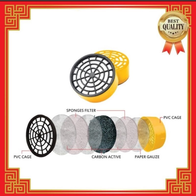 Jual Refill Filter cartridge masker tipe 305 306 pertukangan kimia debu ...