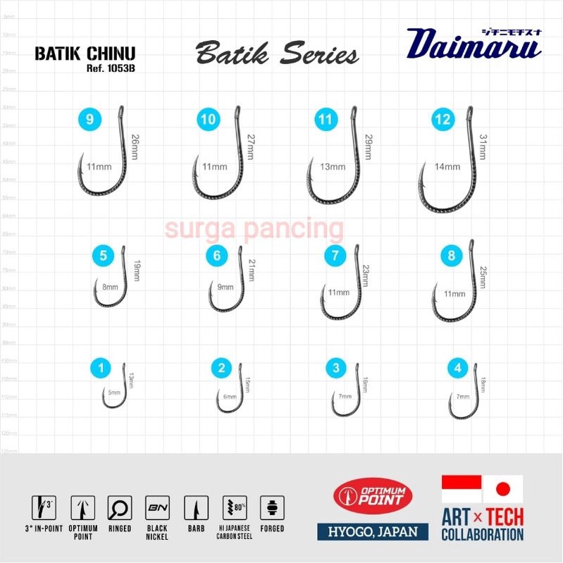 Jual mata kail DAIMARU BATIK series / chinu 1053B / marusode 1054B ...