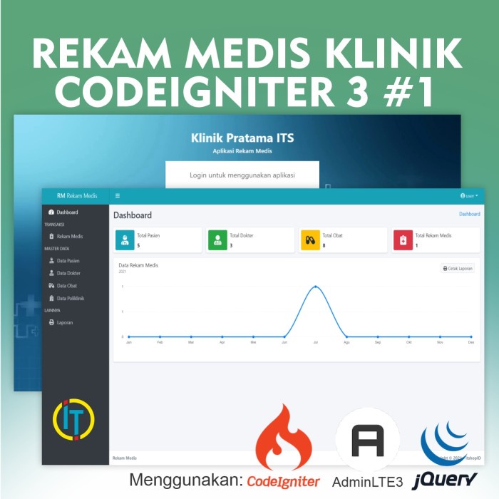 Jual (READY) Source Code CodeIgniter Aplikasi Web Rekam Medis Klinik Standar CI3 | Shopee Indonesia