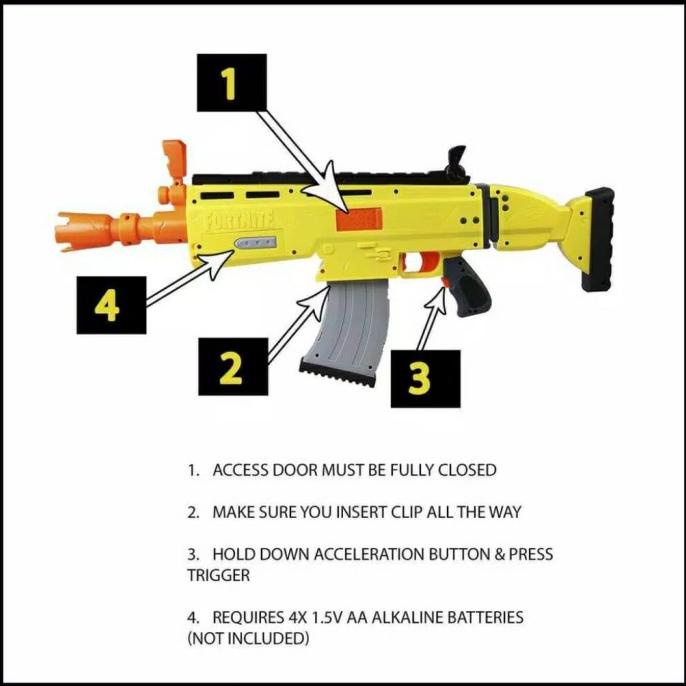 Jual Nerf Fortnite Ar-L / Arl Motorized Dart Blaster Original Hasbro ...