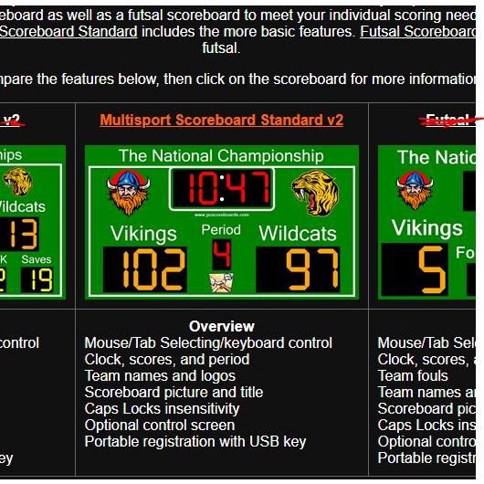 Jual Software Nilai Score Pertandingan Scoreboard digital SEPAK BOLA ...