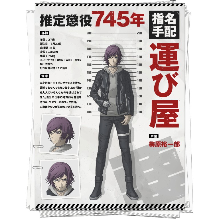 Jual POSTER A3+ HD FREE LAMINASI DAN STICKER - AKUDAMA DRIVE {Baka ...