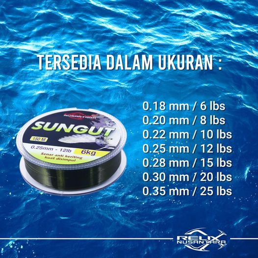 Jual SENAR / LINE MONO RELIX NUSANTARA SUNGUT | Shopee Indonesia