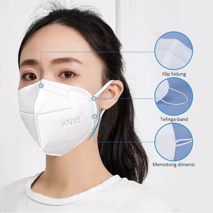 Jual Masker KN95 Medis APD Masker 5 Lapisan Anti Kuman Alat Medis ...