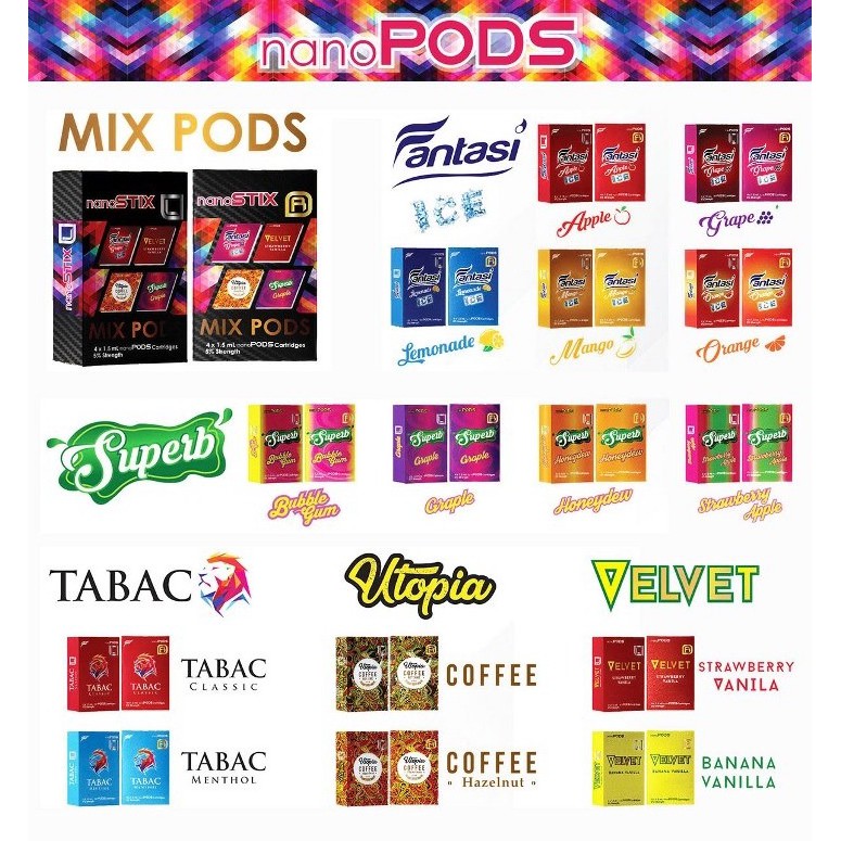 Jual OFFICIAL - Nanostix Pods - Nano Stix Flavour - Liquid | Shopee ...