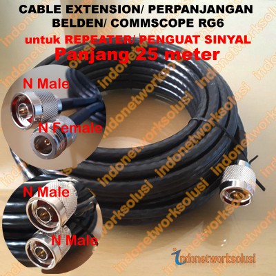 Jual Kabel Ekstensien UBIQUITY BULLET & REPEATER Coaxial Commscope ...