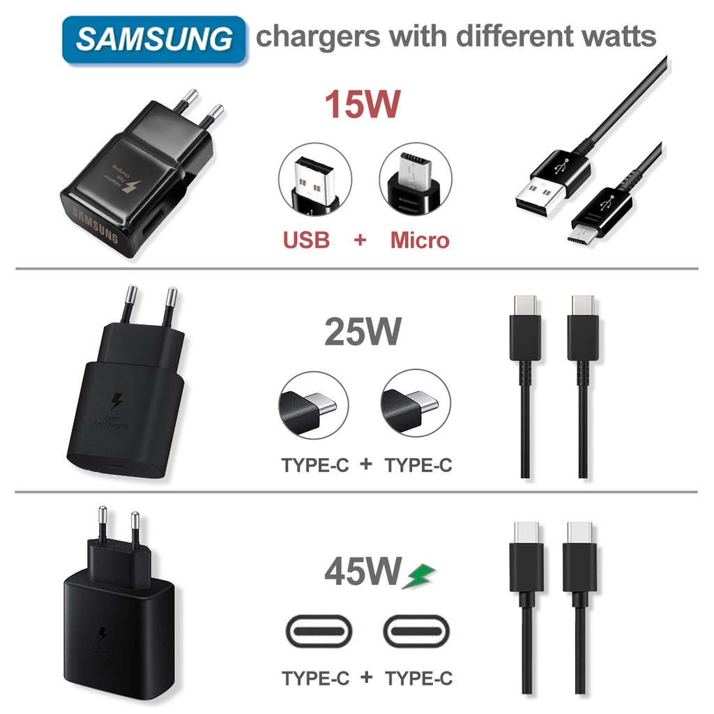 Jual Charger Samsung 15W 25W 45W Original 100% Fast Charging USB C to ...