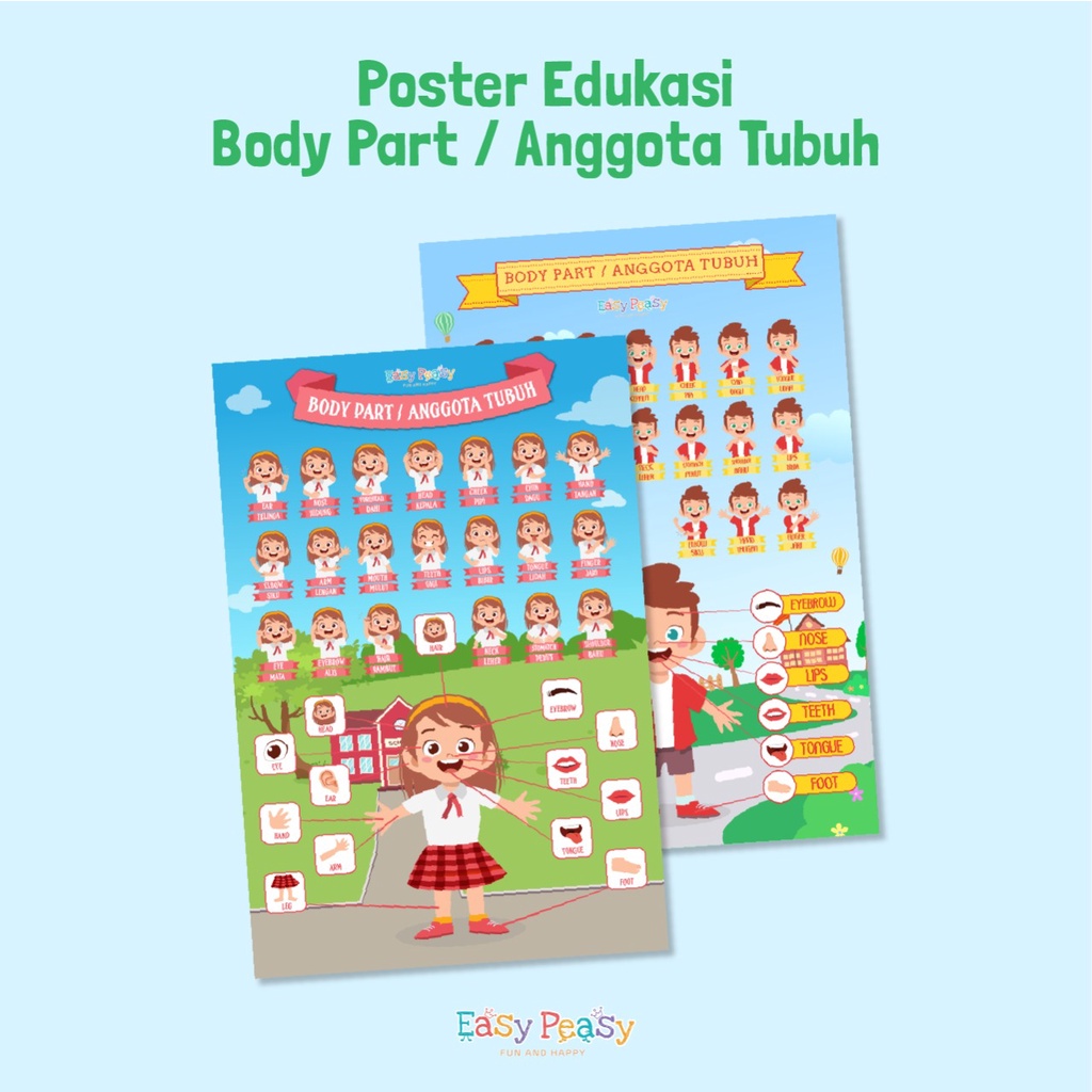 Jual Easy Peasy - Poster Edukasi Anak - Poster Body Part Anggota Tubuh ...