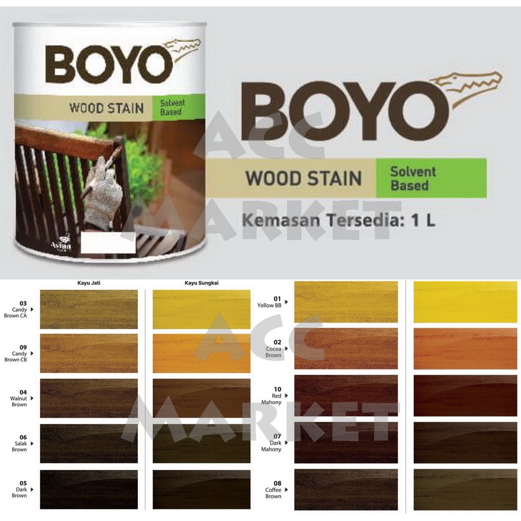Jual Cat Kayu Plitur Boyo Wood Stain Mebel Pintu Kusen | Shopee Indonesia
