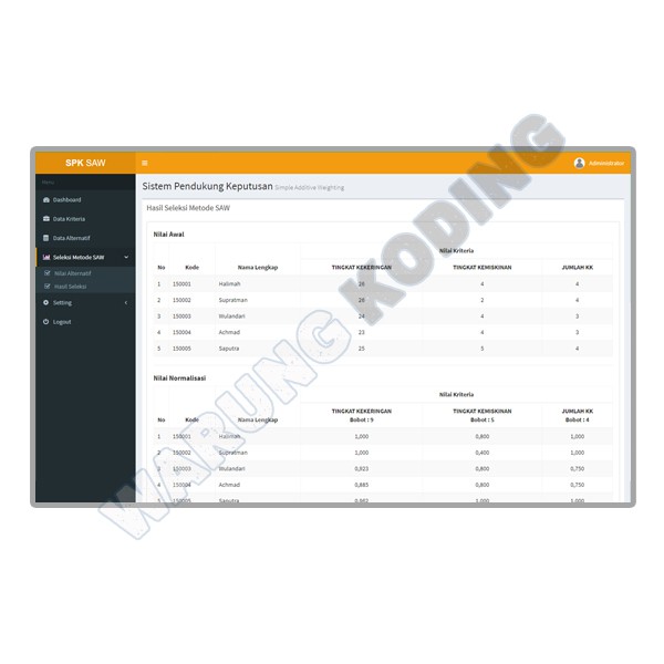 Jual Source Code Aplikasi SPK Metode SAW dengan PHP dan MySQL | Shopee Indonesia