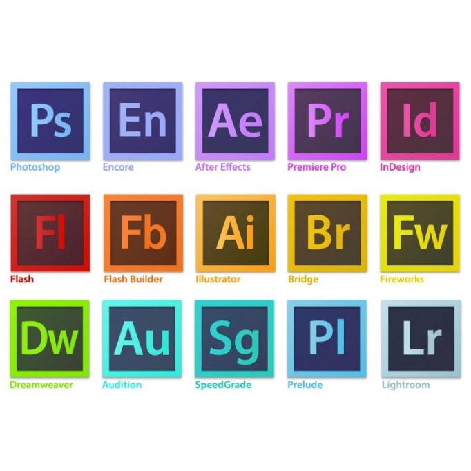 Jual Adobe Cc All Apps 2020 Key For 1 Tahun Redeem Code Original ...