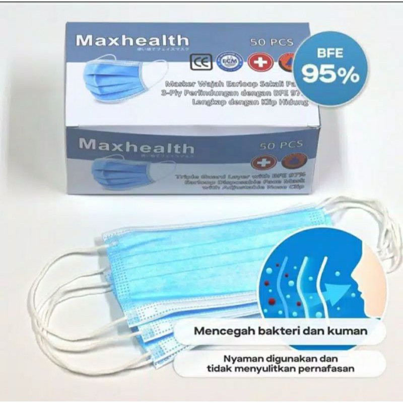 Jual Masker Earloop Maxhealth | Shopee Indonesia