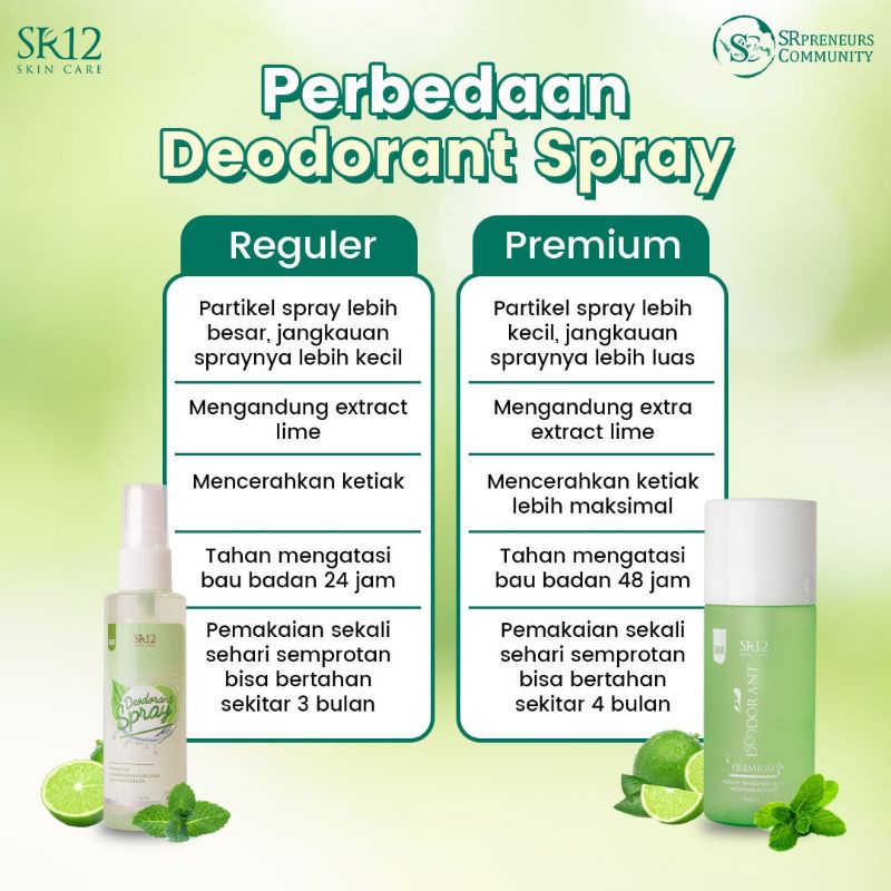 Jual SR12 Deo spray (60ml) | Shopee Indonesia