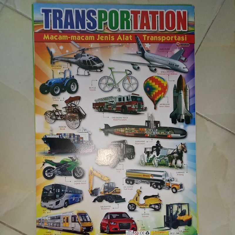 Jual Paud . Poster Macam -Macam Transportasi | Shopee Indonesia