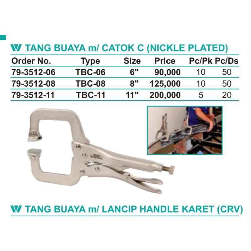 Jual Tang buaya model catok C WIPRO (nikel plated) | Shopee Indonesia